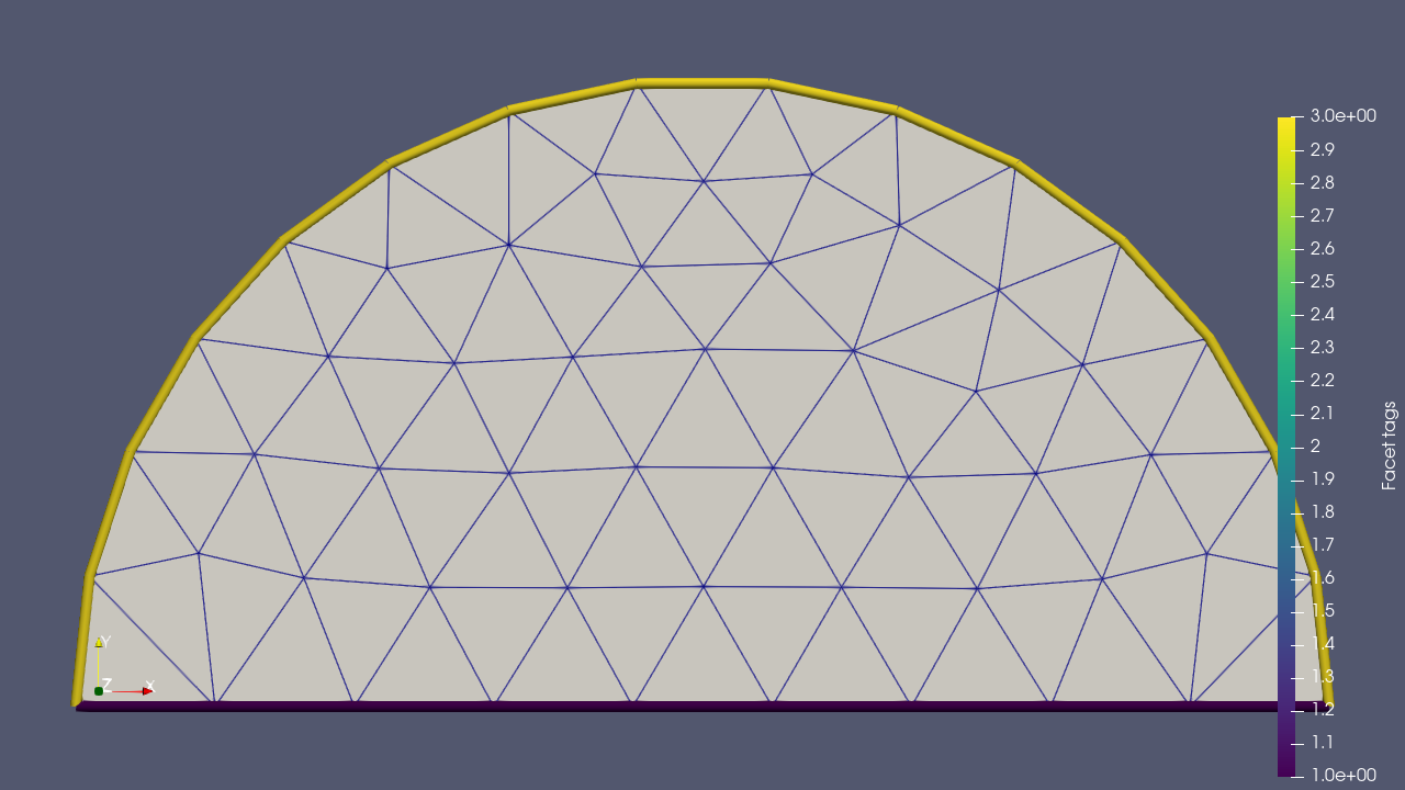 Bug Gmshiomodeltomesh Causes Segmentation Violation For A Half Disk Shaped Mesh · Issue