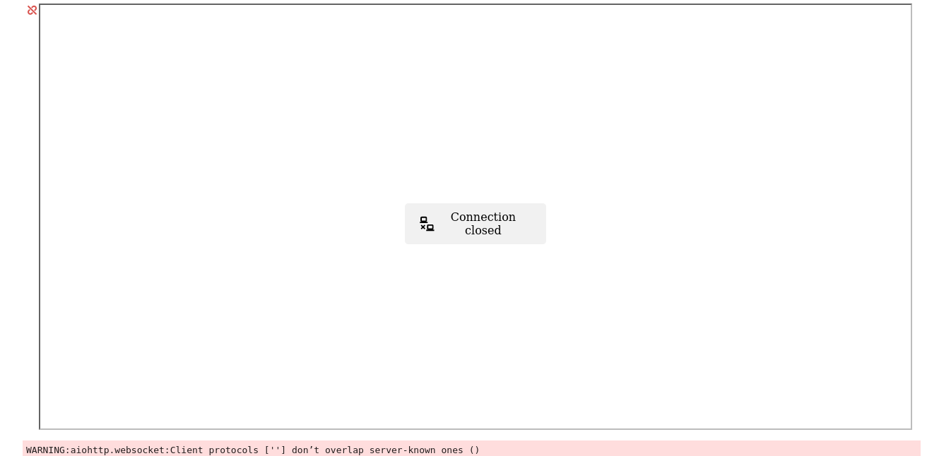 Towards a single, PyVista/VTK-native Jupyter Backend · Issue #3690 · pyvista/pyvista · GitHub