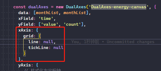 x轴不展示没生效 · Issue #3280 · antvis/G2Plot · GitHub