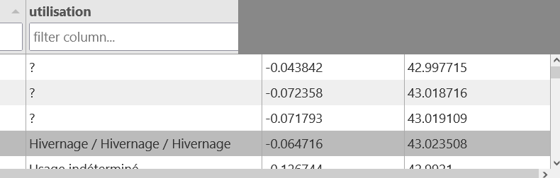 Column header disapear on resize · Issue #3366 · olifolkerd/tabulator · GitHub