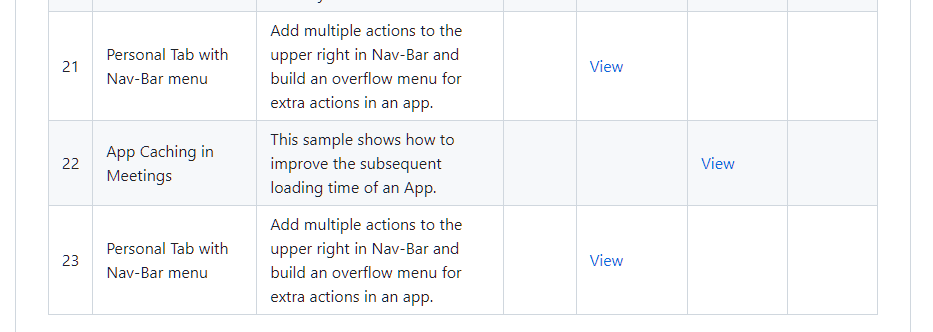 Duplicate links for Personal Tab in readme file. · Issue #851 ...