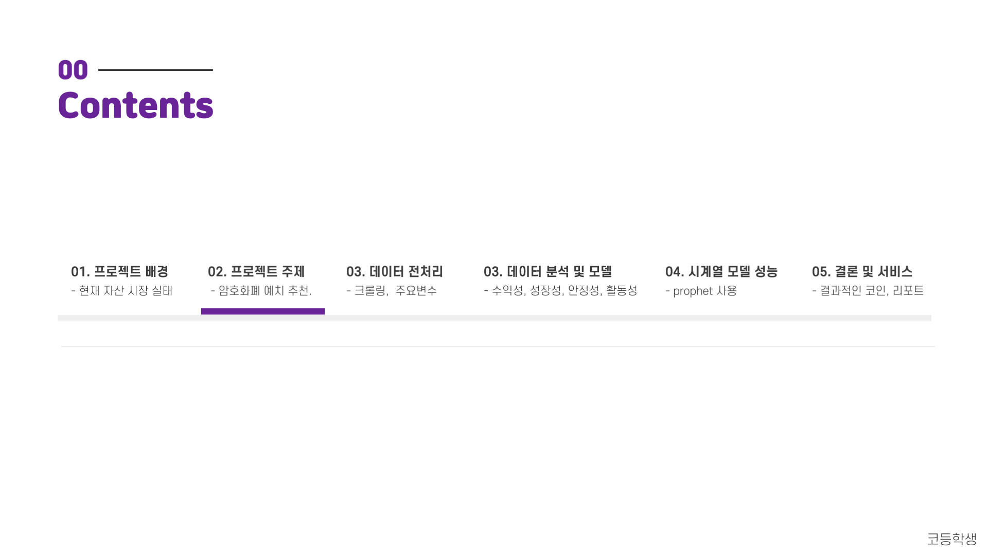 GitHub - yunjae-jang/Cryptocurrency-data-analysis.