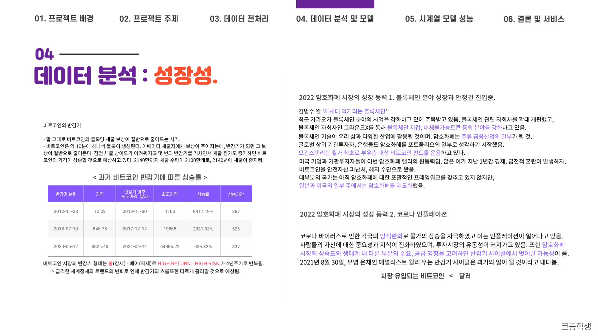 GitHub - yunjae-jang/Cryptocurrency-data-analysis.