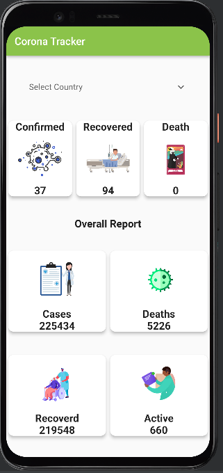 GitHub - Parthakbari15/CoronaVirus_Tracker