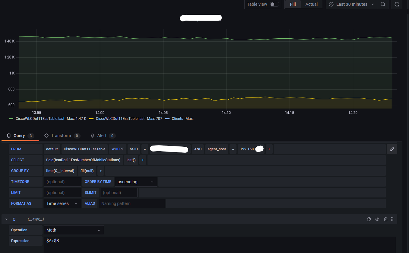 Expression Math Only Works For Long Time Ranges · Issue 36879 · Grafanagrafana · Github