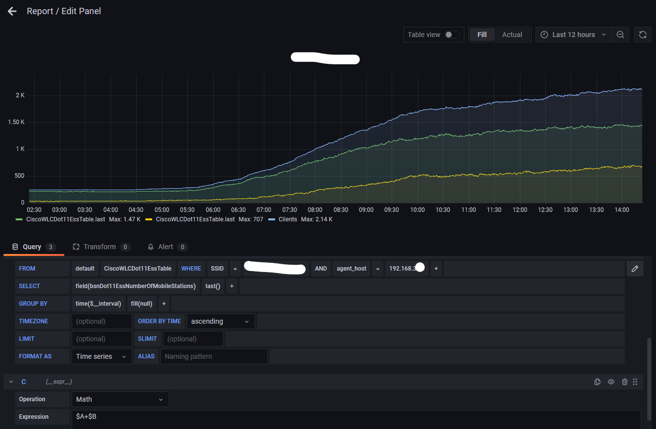 "Expression" (math) only works for long time-ranges · Issue #36879 ...