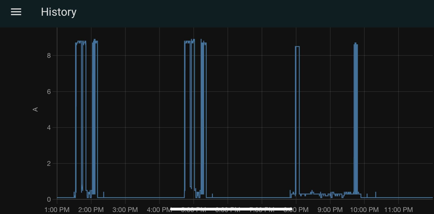 [Device Support Request] - SZ-ESW01-AU · Issue #2412 · zigpy/zha-device ...