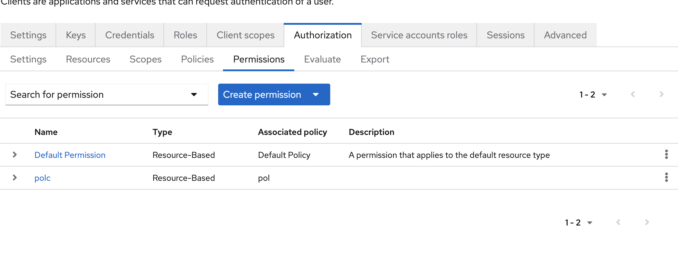 How to allow a client in a new realm have permissions for external-internal token-exchange using ...