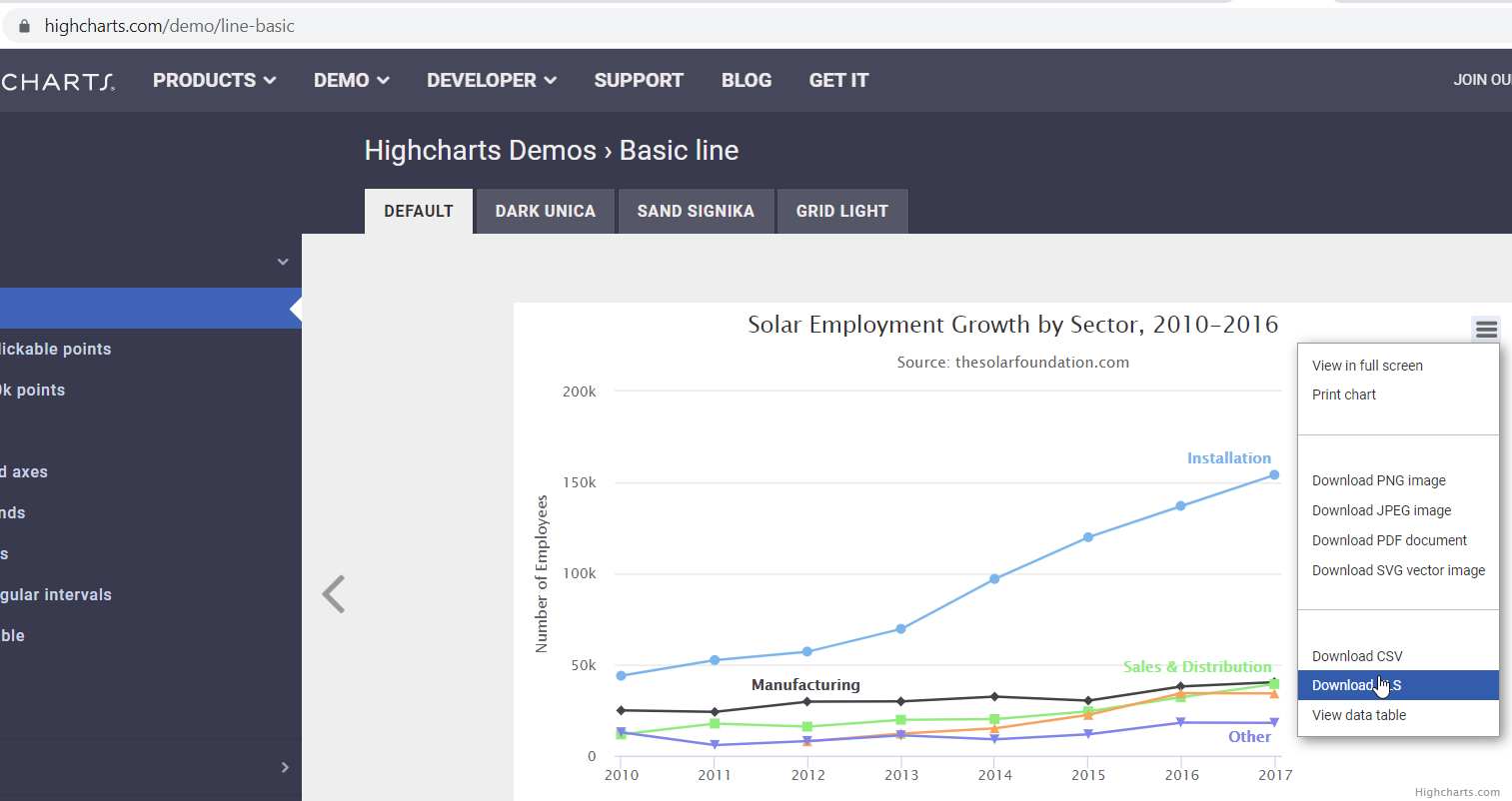 Issue exporting XLS from the graphs gives warning message in Excel · Issue #15861 · highcharts ...