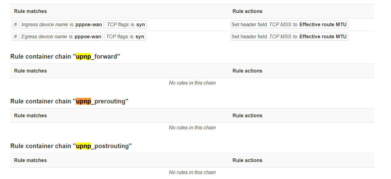 miniupnp doesn't work · Issue #20465 · openwrt/packages · GitHub
