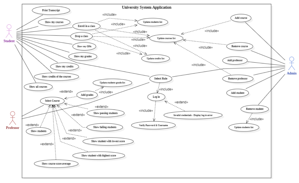 GitHub - EndiTrico/Visual_Basic-University_Application