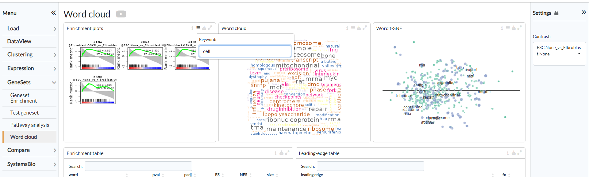 Keyword option under "word cloud"->"Enrichment plots" is inactive (v3.2.11-master230722) · Issue ...