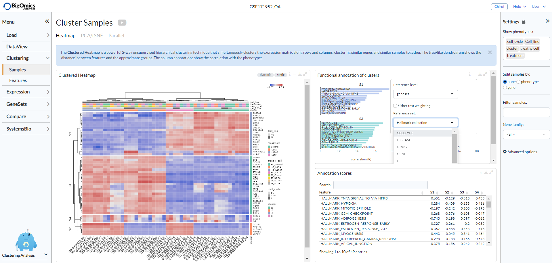 Missing databases under "Functional annotation of clusters" in v3.2.15-master230727 · Issue #605 ...