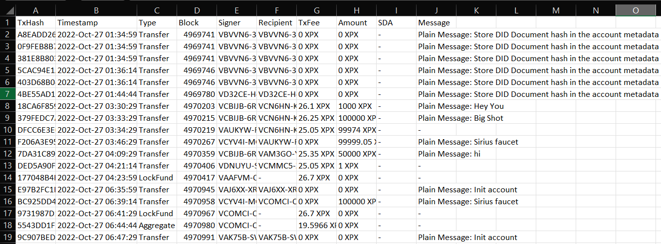 Export Csv From Start Date To End Date · Issue 141 · Proximax Foundryweb Explorer Vuejs · Github