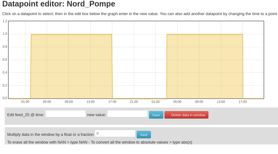 feed module : scalerange function cannot write zeros · Issue #1719 · emoncms/emoncms · GitHub