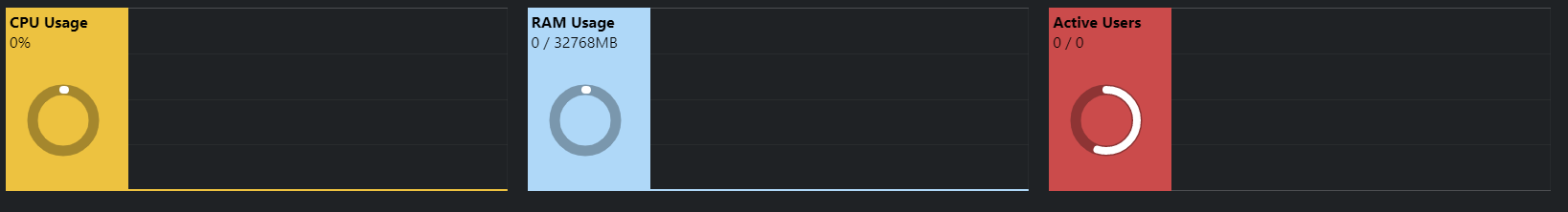 No system information · Issue #115 · CubeCoders/AMP · GitHub