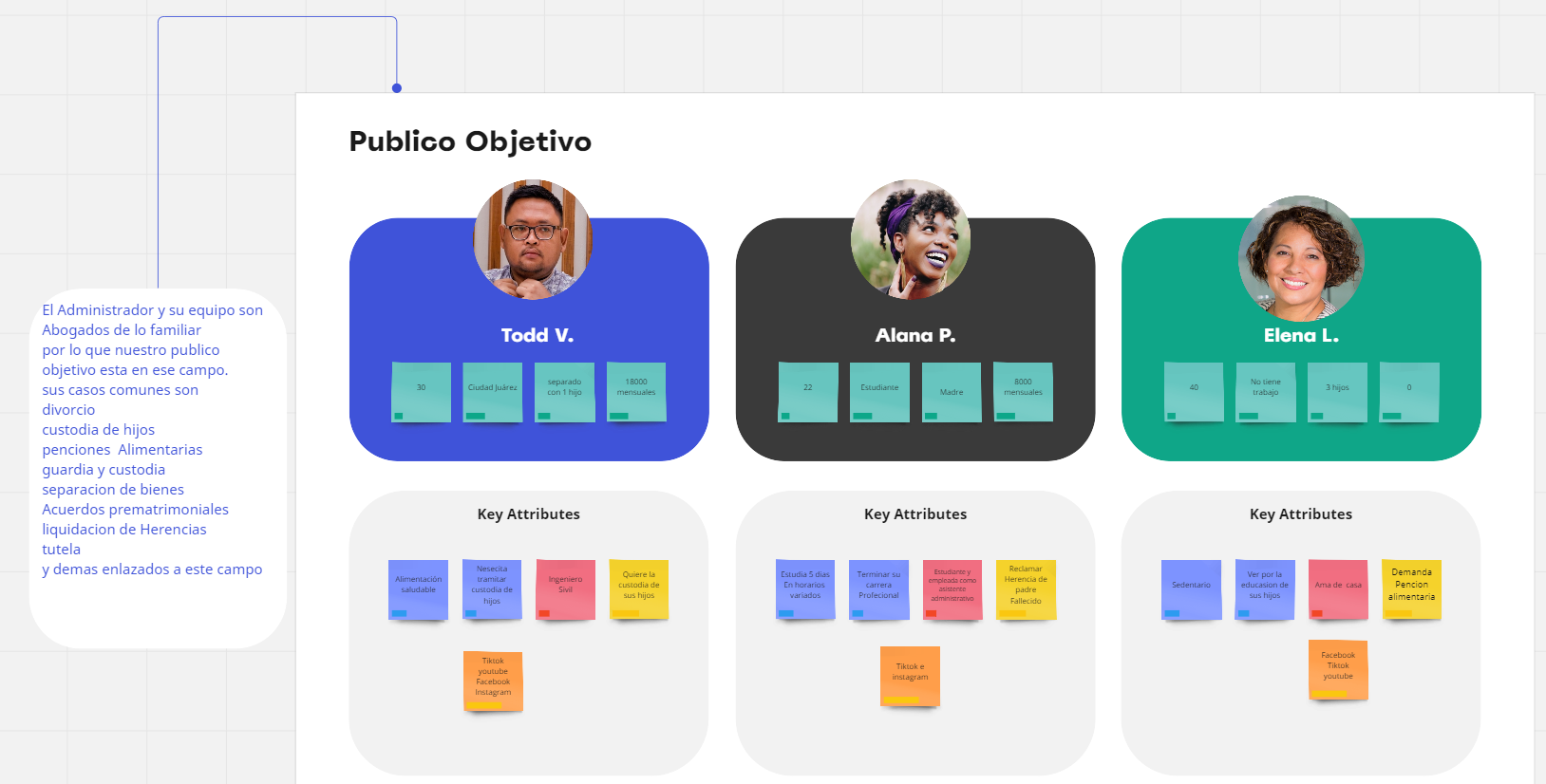 GitHub - gladys5/practicas-LaunchX-
