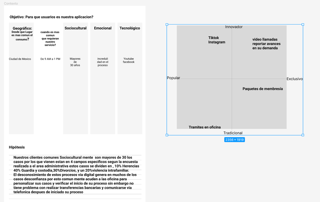 GitHub - gladys5/practicas-LaunchX-