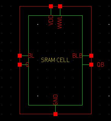GitHub - prasanthmandadi/Design-of-6T-SRAM-Cell-at-28nm-CMOS-Technology