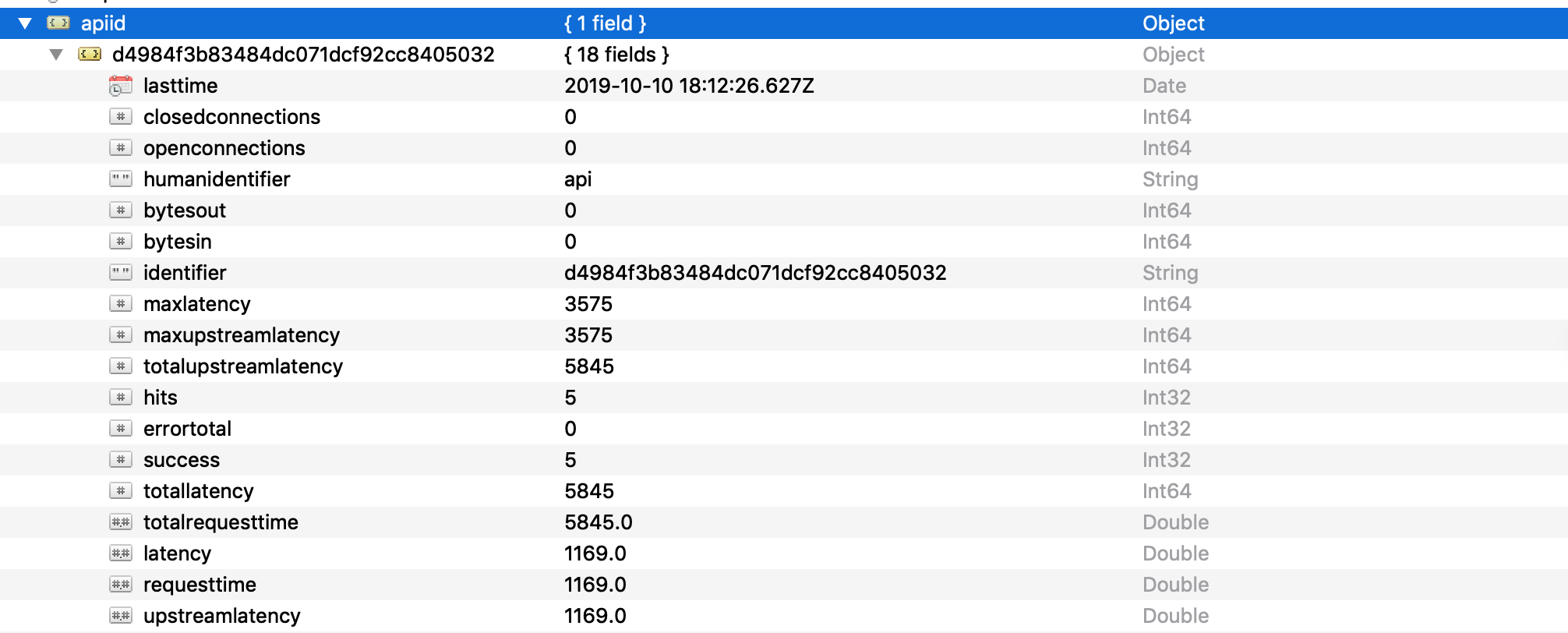 Store latency data in analytics and aggregate analytics · Issue #151 · TykTechnologies/tyk-pump ...
