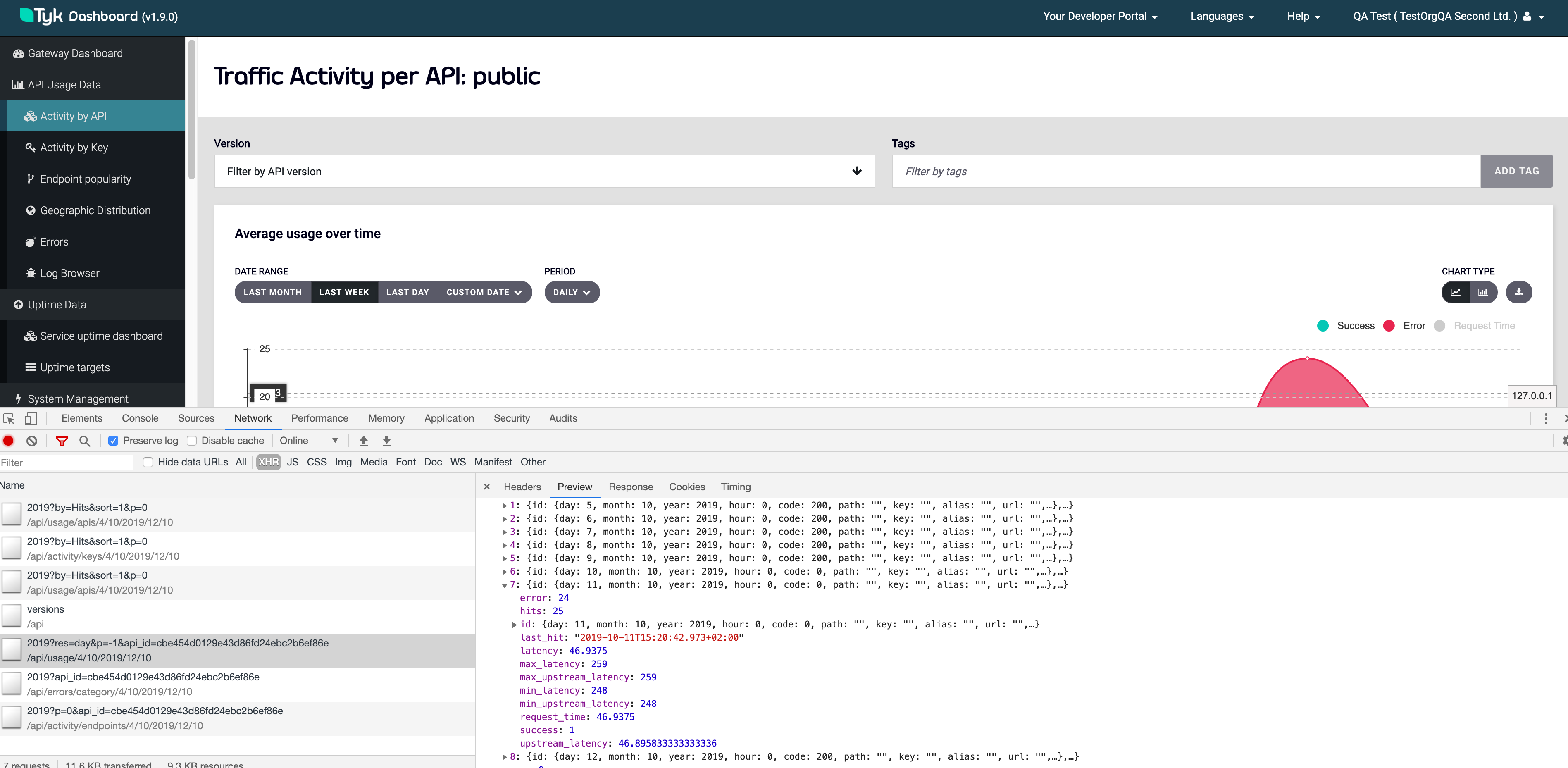 Store latency data in analytics and aggregate analytics · Issue #151 · TykTechnologies/tyk-pump ...