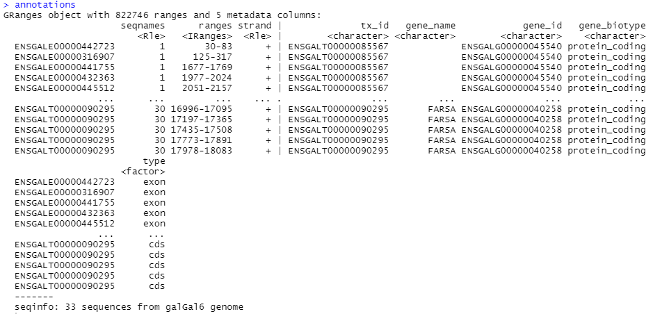 GeneActivity returning non-gene names · Issue #1055 · stuart-lab/signac · GitHub