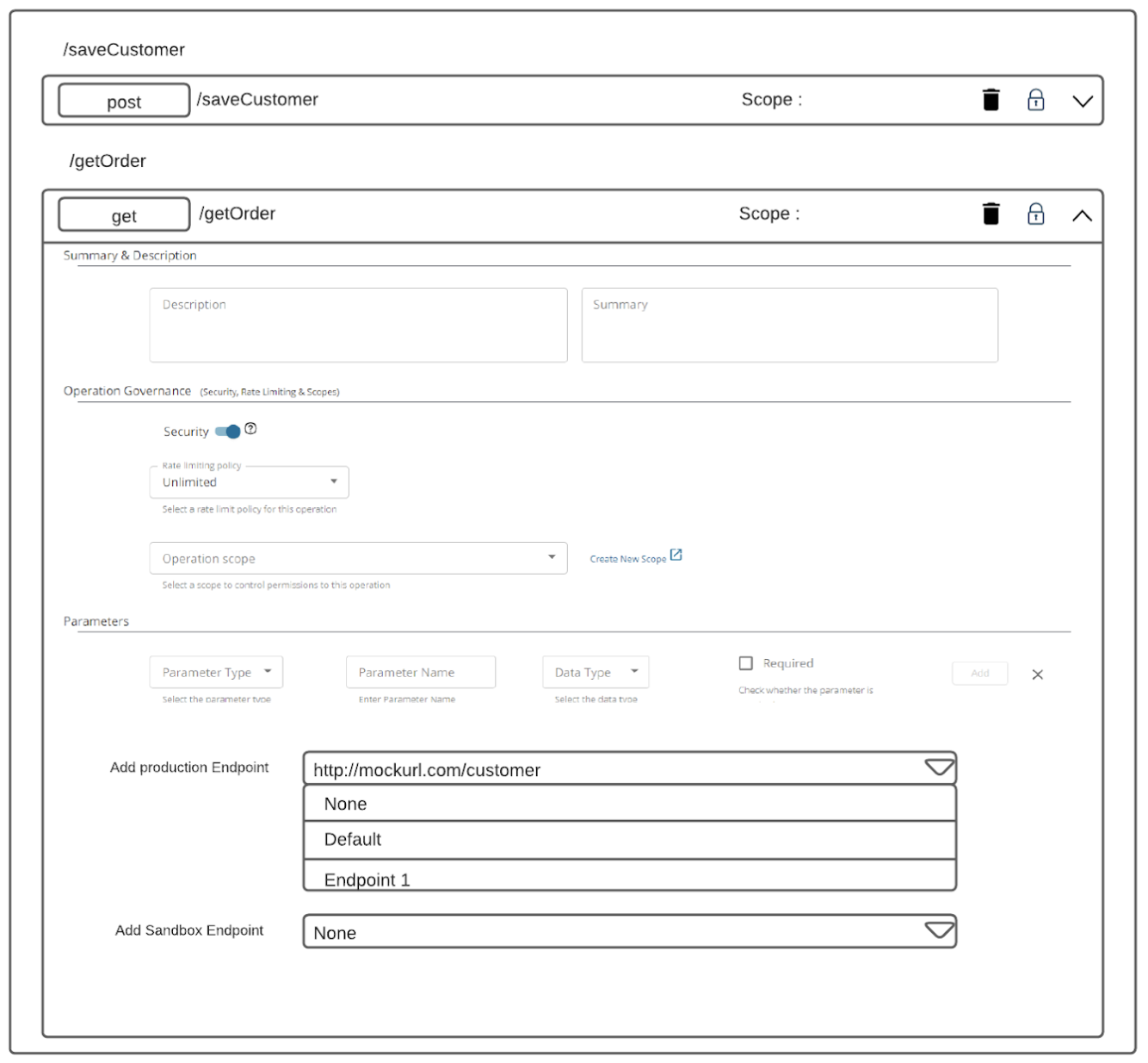 Ui Design For Per Operation Endpoint Support · Issue 323 · Wso2api Manager · Github