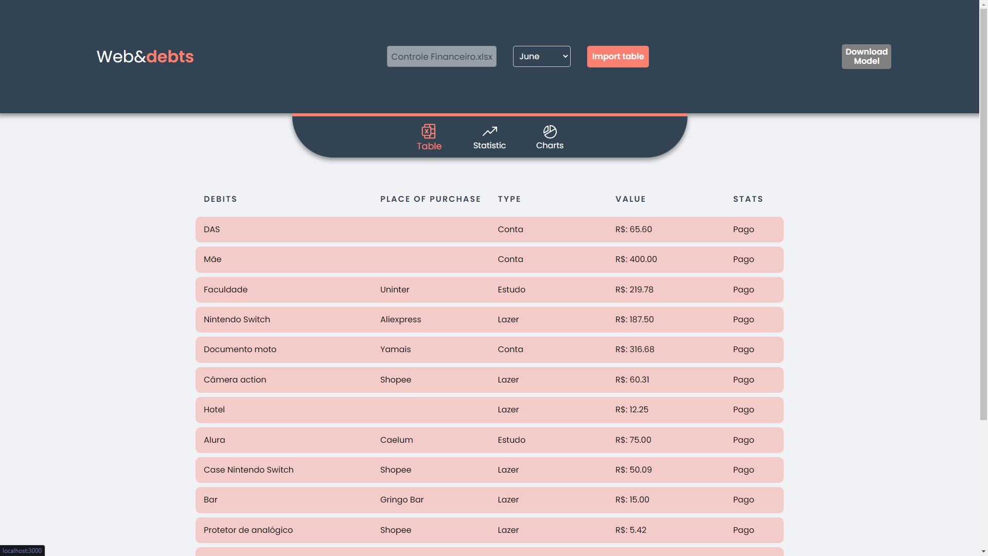 GitHub - Abiscula/web_debts_front-end