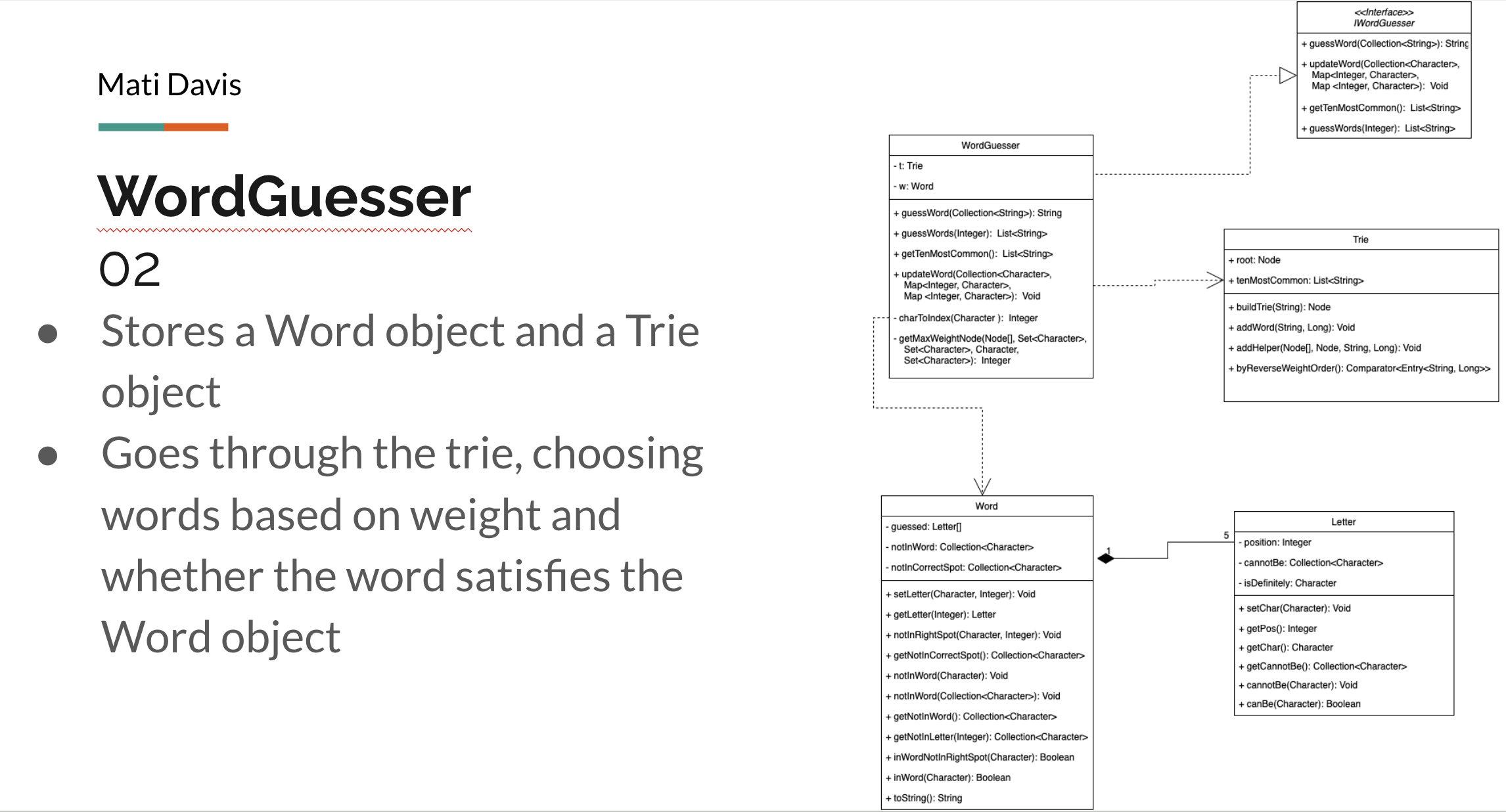 GitHub - zhihuizhang0625/WordleGame-Clone: Our project is inspired by Wordle game created by New ...