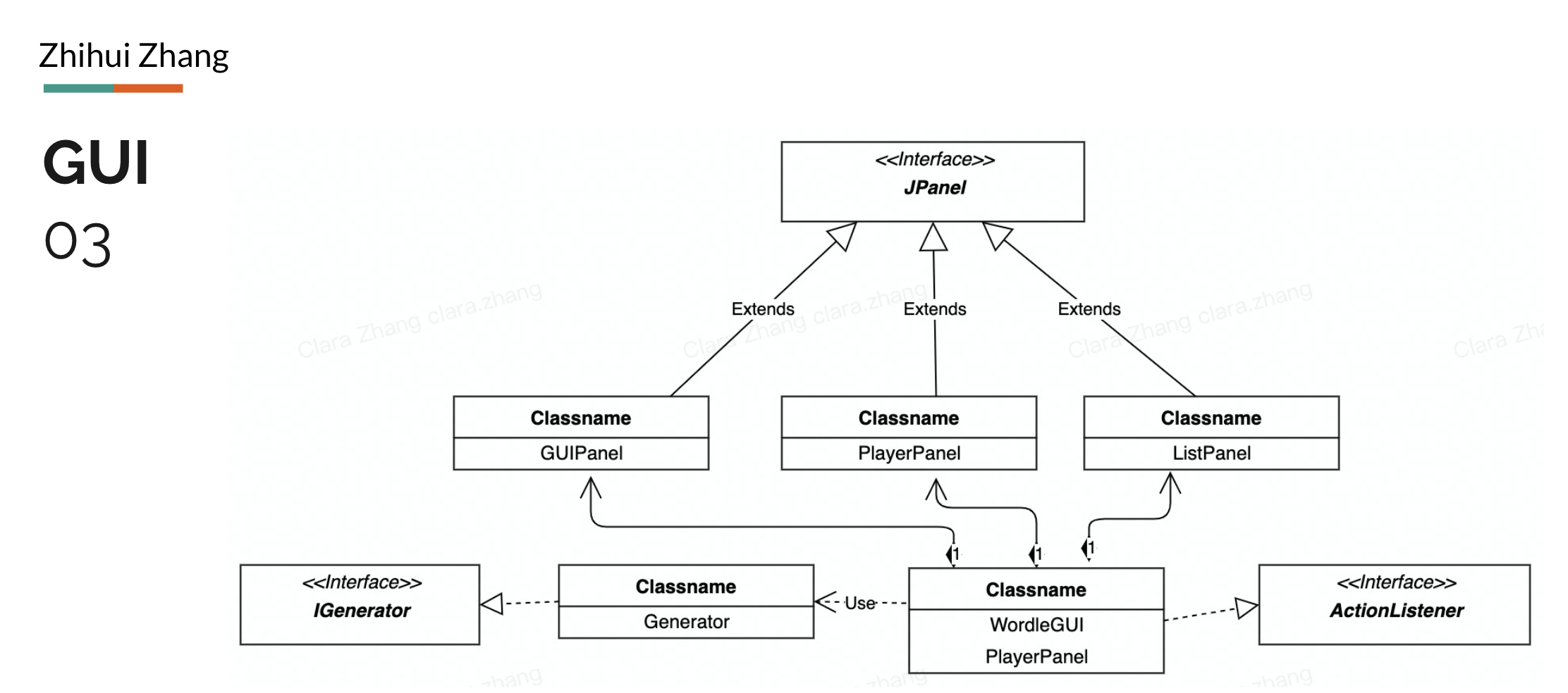 GitHub - zhihuizhang0625/WordleGame-Clone: Our project is inspired by Wordle game created by New ...