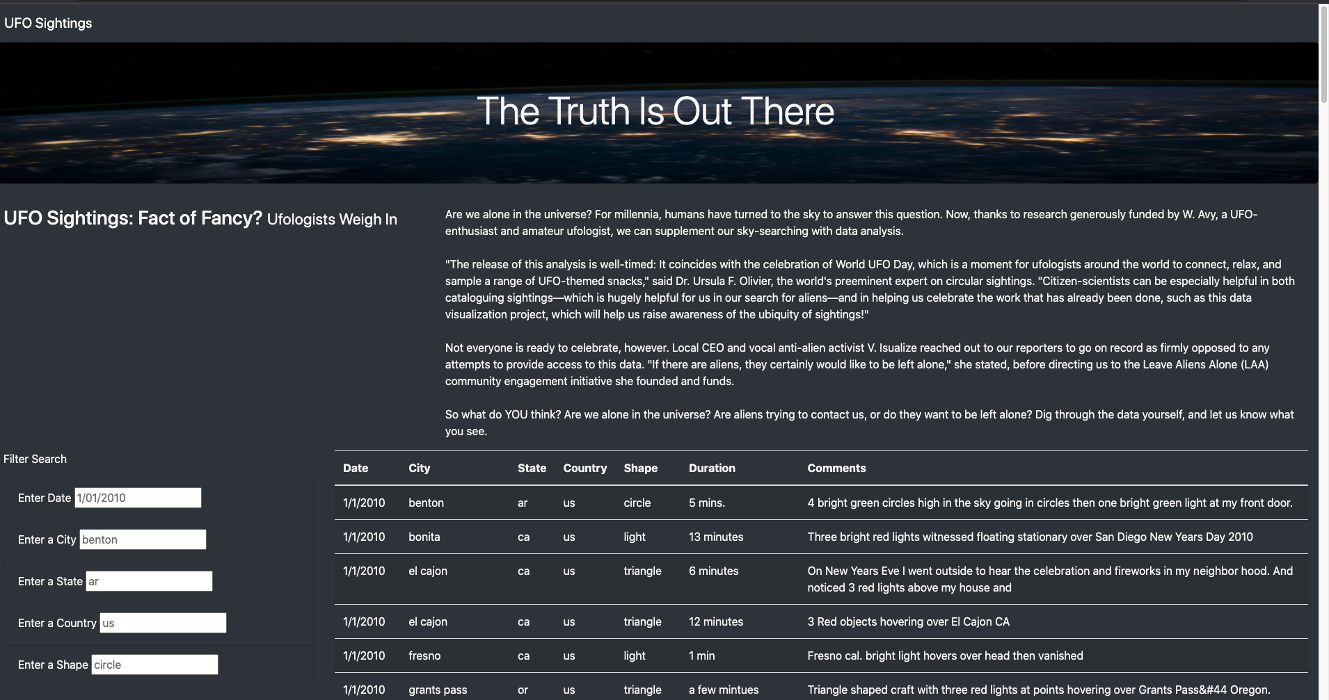 GitHub - angepacatte/UFOs: Building a webpage importing a database using javascript