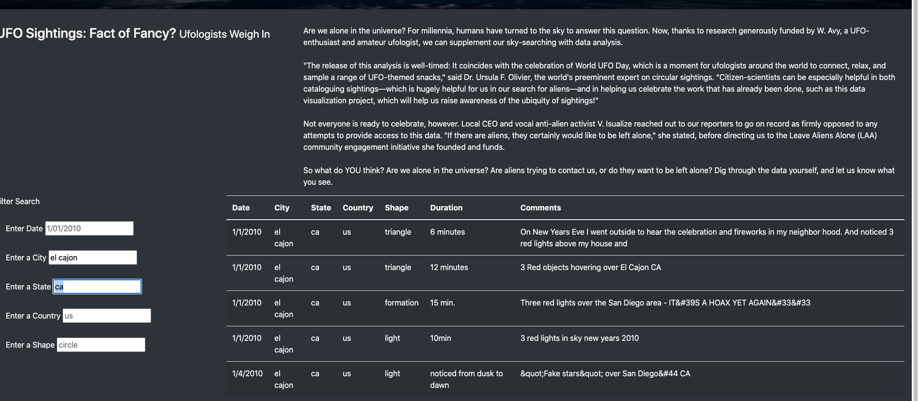 GitHub - angepacatte/UFOs: Building a webpage importing a database using javascript