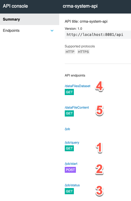 GitHub - nrenaud1/crma-system-api