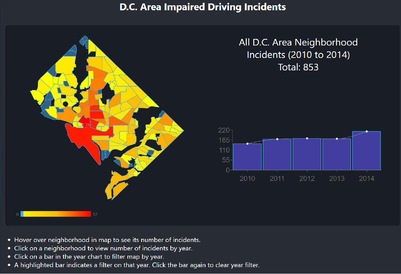 GitHub - MarcoRivaDev/safe-travels: An example using React, D3 and geojson
