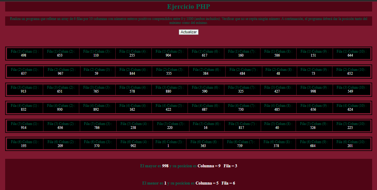 GitHub - javier-dotcom/-Ejercicios-PHP-Posici-n-menor-y-mayor