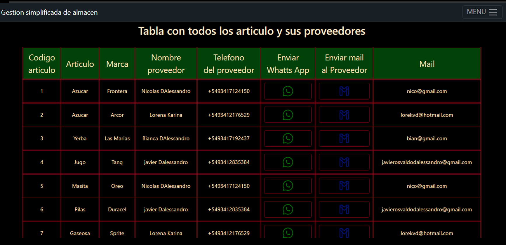 GitHub - javier-dotcom/Gestion-Simplificada-de-Stock GitHub - javier-dotcom/Gestion-Simplificada-de-Stock