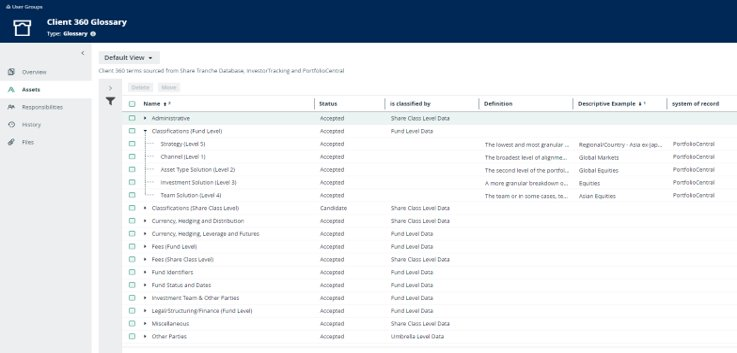 GitHub - jermason95/Data-Certification-and-Quality-Improvement
