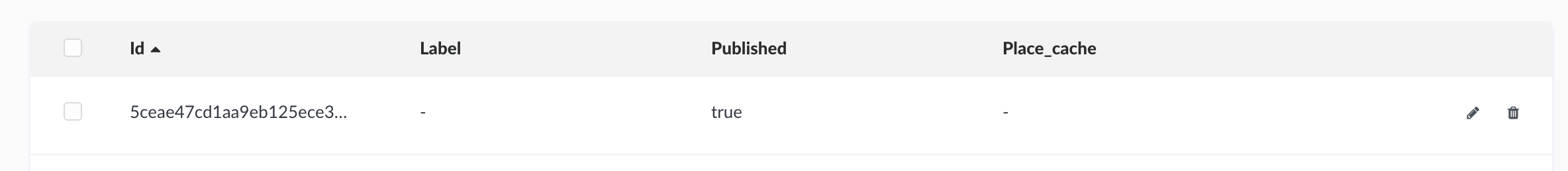 Admin backend does not show json field content posted from Swagger UI (documentation plugin ...