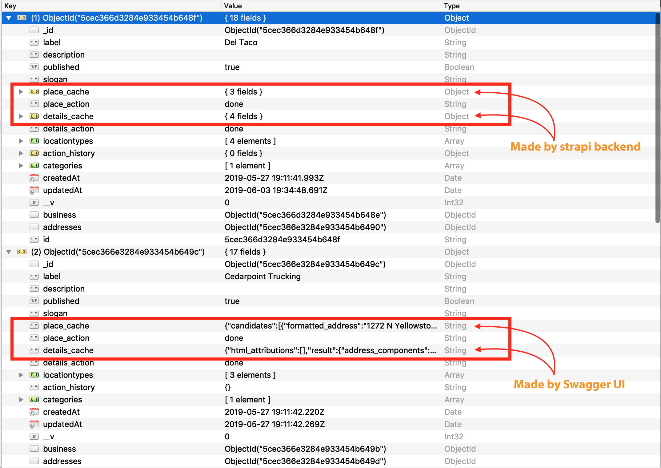 Admin backend does not show json field content posted from Swagger UI (documentation plugin ...