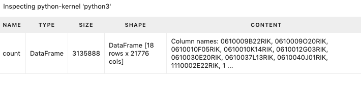 Problem With R Big Dataframe · Issue 75 · Jupyterlab Contribjupyterlab Variableinspector · Github
