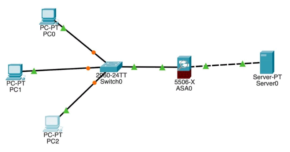 Secnt Homeworks 5 07 Md At Main · Netology Code Secnt Homeworks · Github
