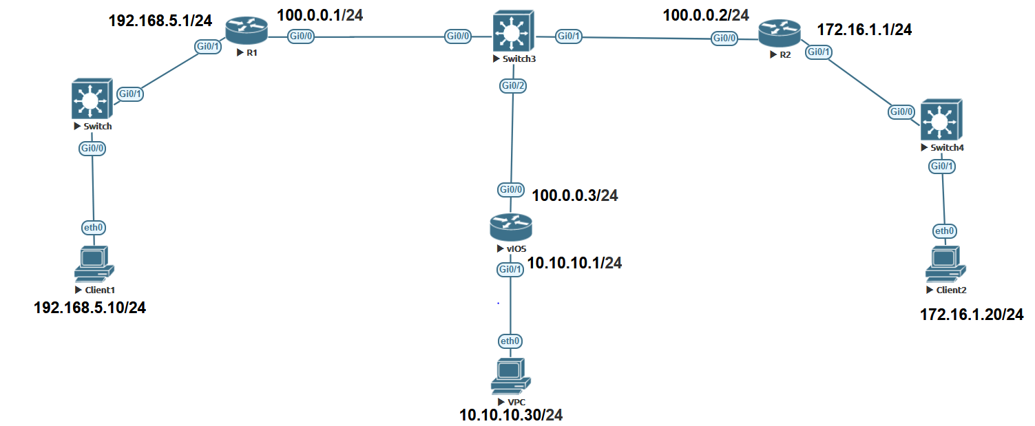 qos-homeworks/7-02.md at main · netology-code/qos-homeworks · GitHub