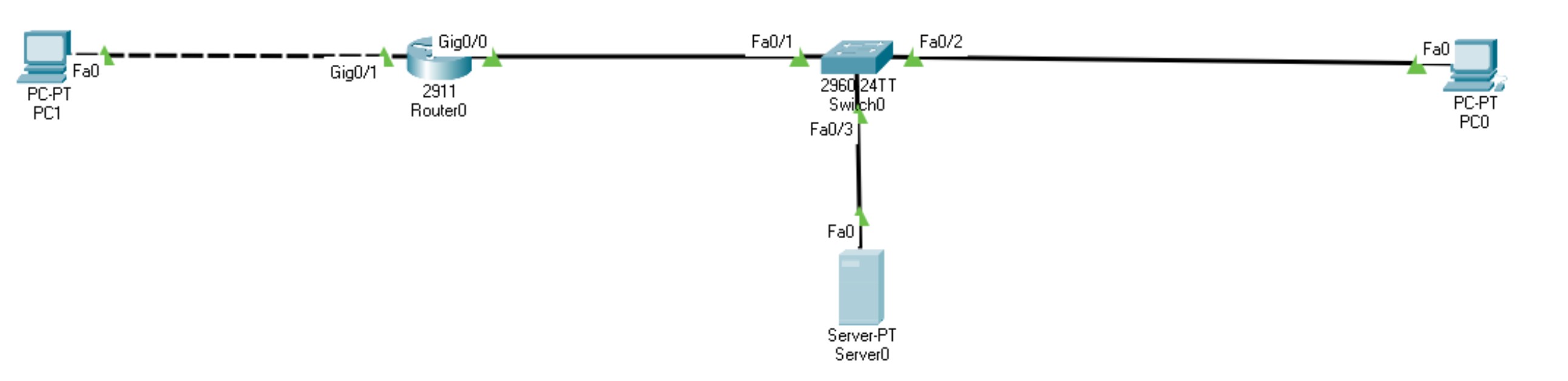 optnt-homeworks/9-03.md at main · netology-code/optnt-homeworks · GitHub