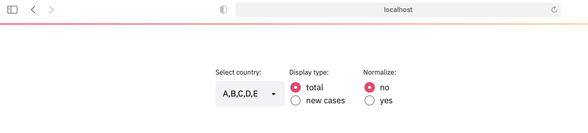 Widgets overlap in Safari 14 when using columns · Issue #2347 · streamlit/streamlit · GitHub