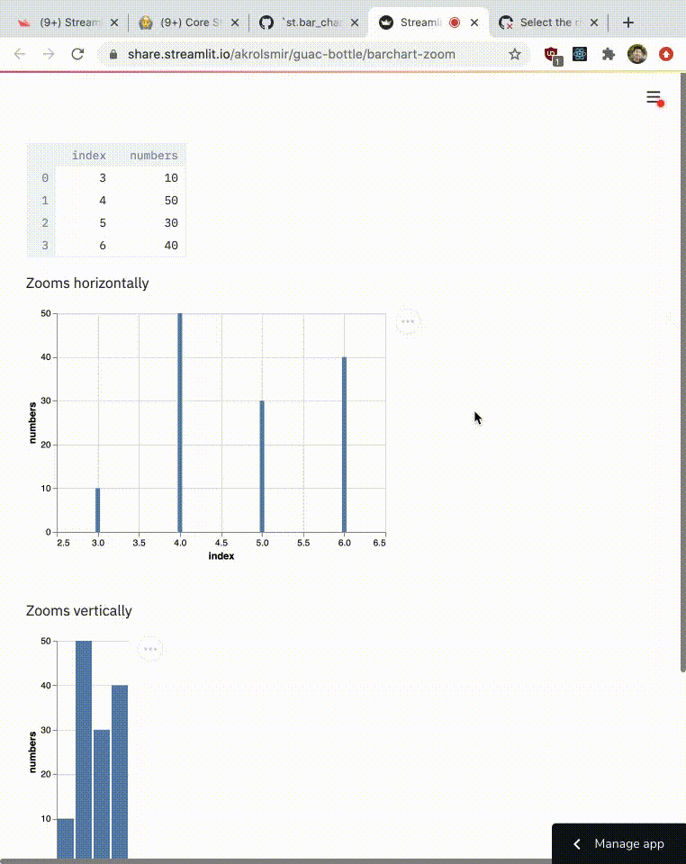 `st.bar_chart` should not be zoomable · Issue #2090 · streamlit ...