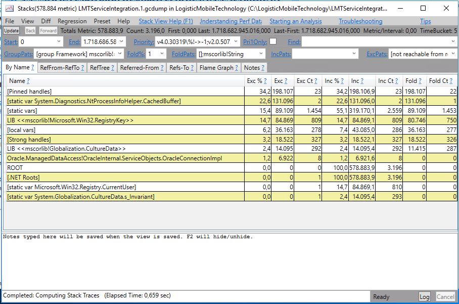Console Aplication C Memory Leak · Issue 45315 · Dotnetruntime