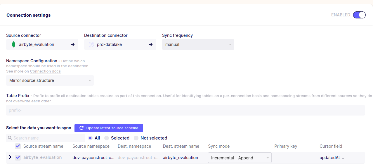 Source: MongoDB - Milliseconds missing in Cursor - Incremental change capture. Source field ...