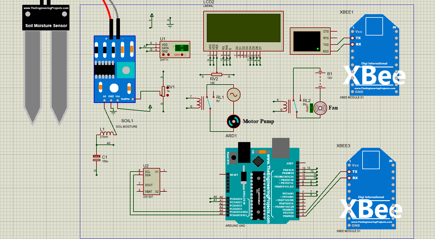 GitHub - ismartsid/Greenhouse-simulation: This Arduino UNO code implements a greenhouse ...