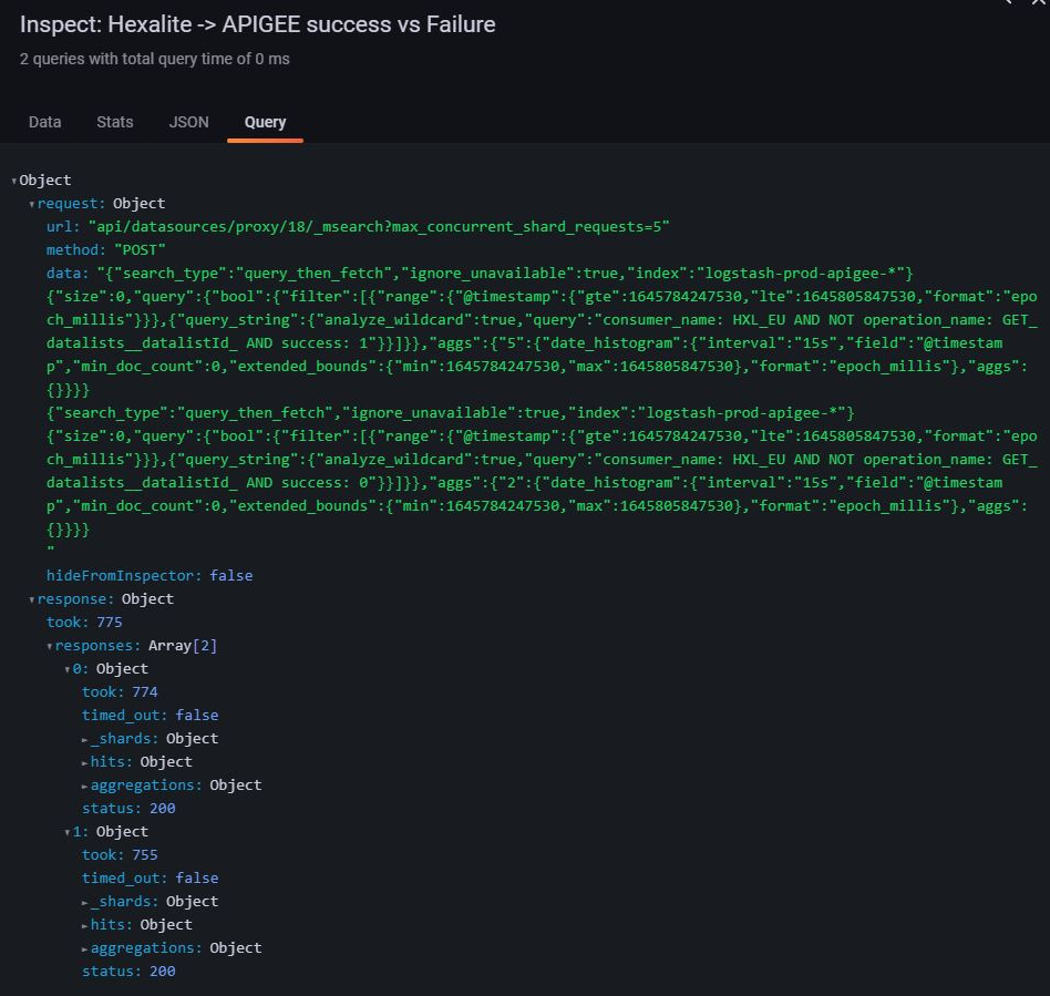Alerts in pending state: request handler error: failed to query data: EOF · Issue #45927 ...