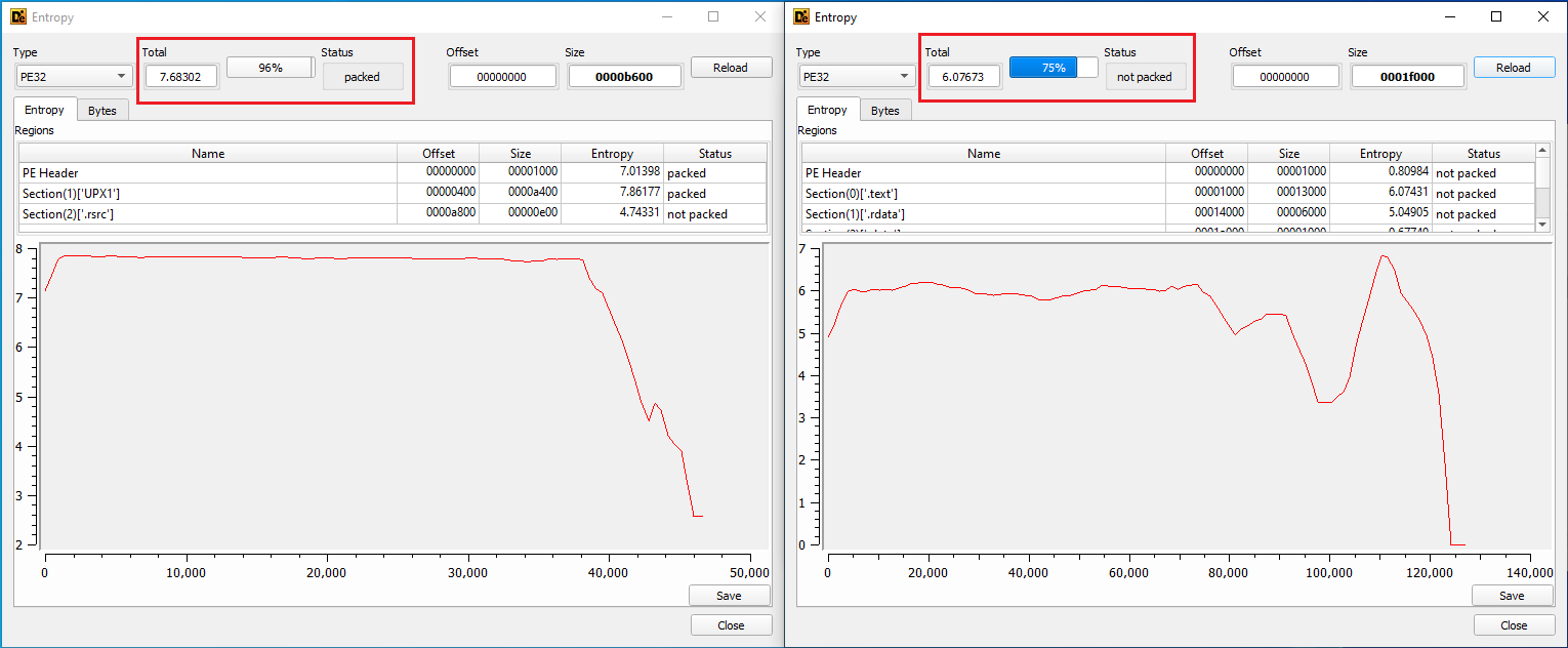 conferences/Confidence 2022/watch_out_and_just_skip_the_packer/README.md at main · securityjoes ...